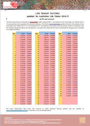 Life Tenant Factors – Australian Life Tables 2015-17 - ConnectingTheDots
